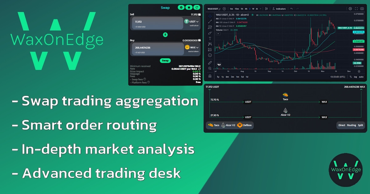 WaxOnEdge: Cutting-Edge Trading Platform for Advanced Users
